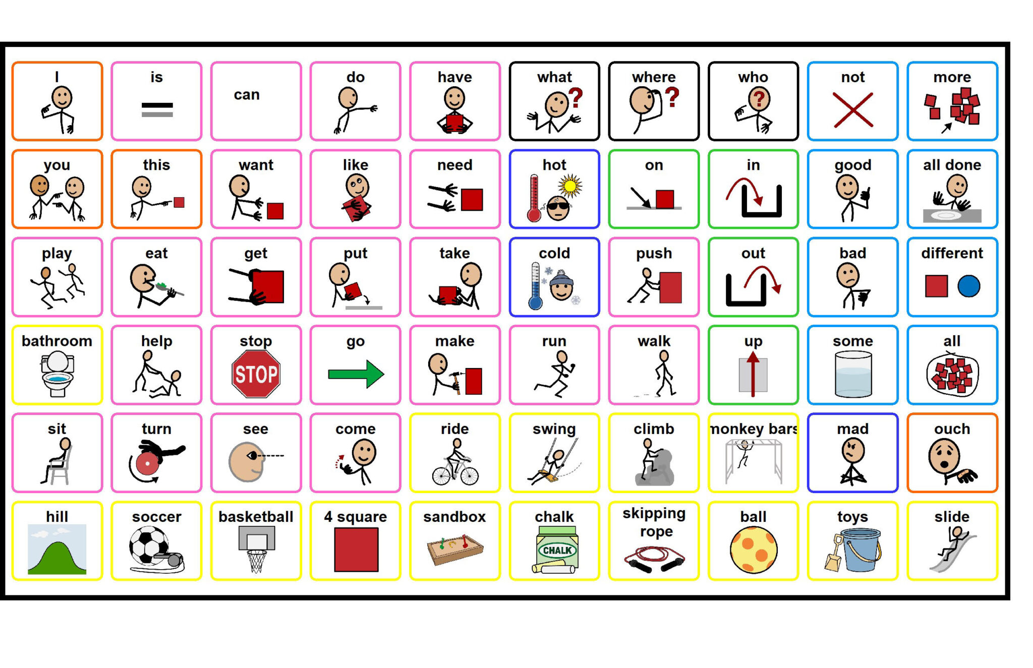 Core Boards | HSD Student Services